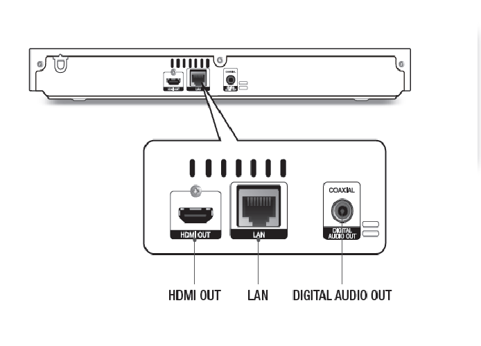 Blu-Ray BD-H5900 - ¿Cómo uso el panel de control del Bluray? | Samsung ...