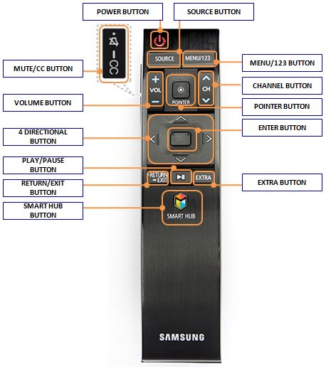 Walkaround Samsung Smart Control of SUHD 4K Curved Smart TV JS9000 ...