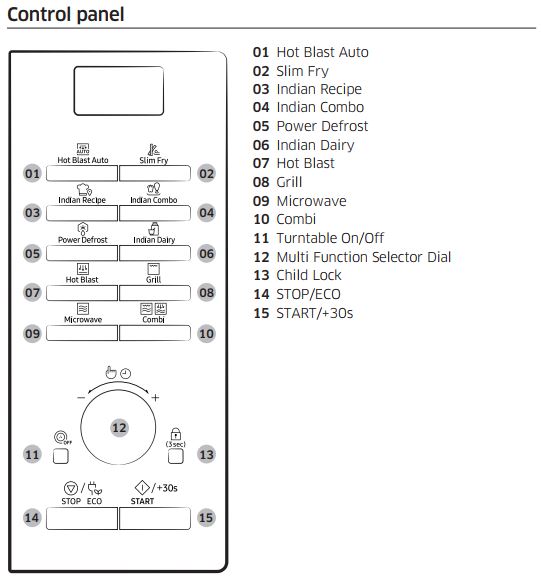 Description of Control panel and Microwave Oven(MC28M6055C)? | Samsung ...
