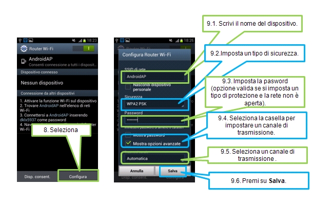 Risolto: Come utilizzare il telefono come router Wi-Fi (Galaxy S III ...