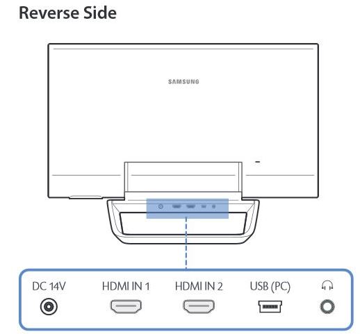 Type of connection ports on Samsung LED Touchscreen Monitor (LS24C770TS ...