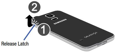 How do I insert a SIM Card into my Samsung Galaxy S5? | Samsung Support ...
